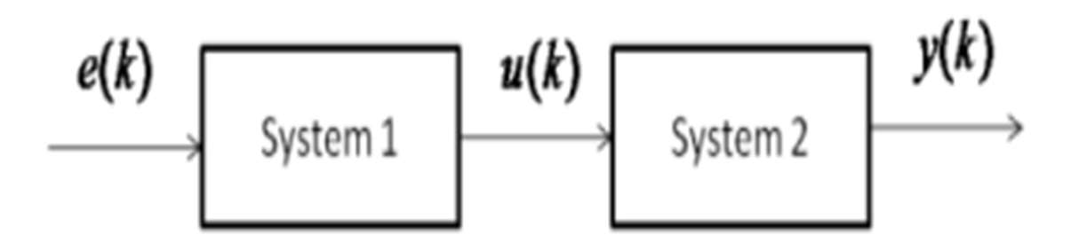 [SOLVED] EE6203 HW1 ASSIGNMENT | Assignment Chef