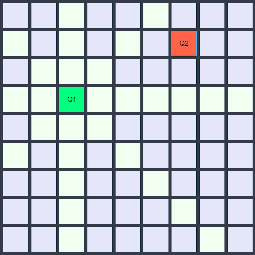 [SOLVED] CS 6601 Assignment 2 Impact Isolation | Assignment Chef
