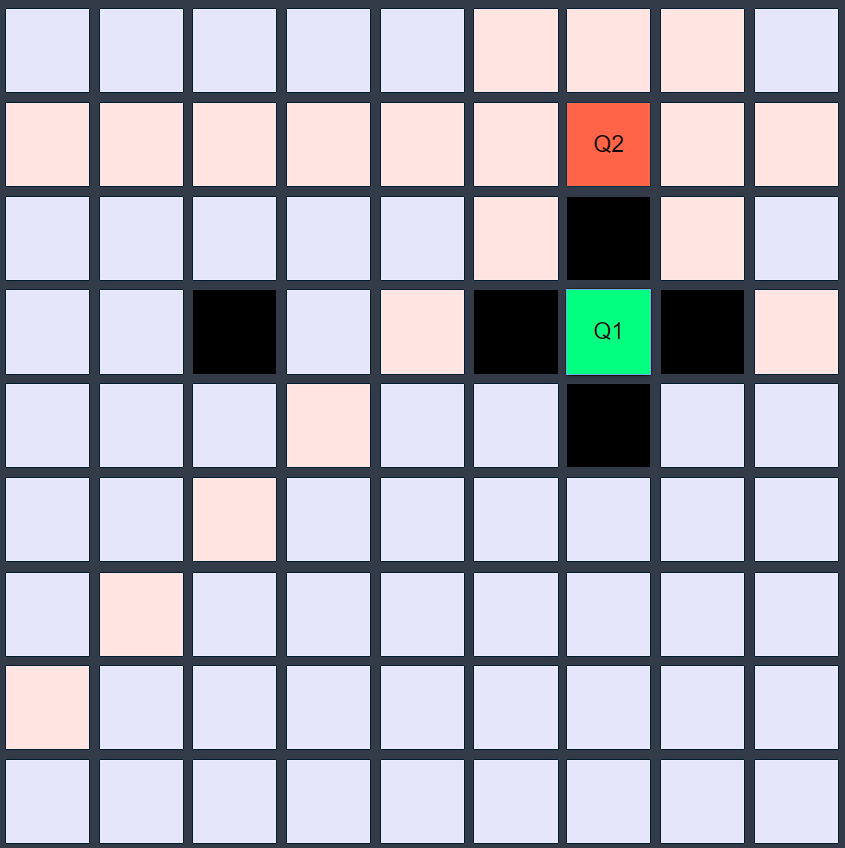 [SOLVED] CS 6601 Assignment 2 Impact Isolation | Assignment Chef